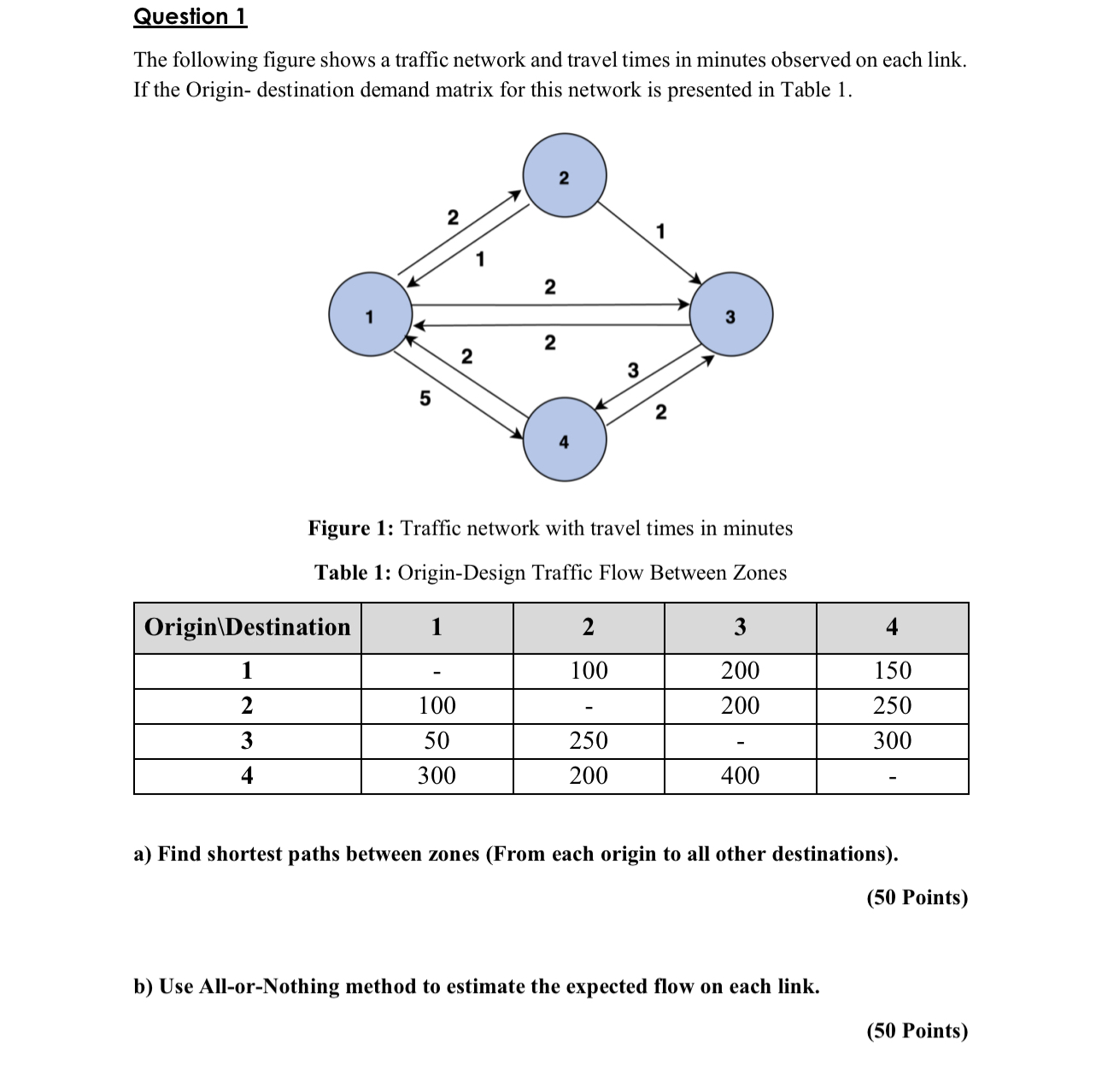 Solved I need an answer as soon as possible Question 1The | Chegg.com