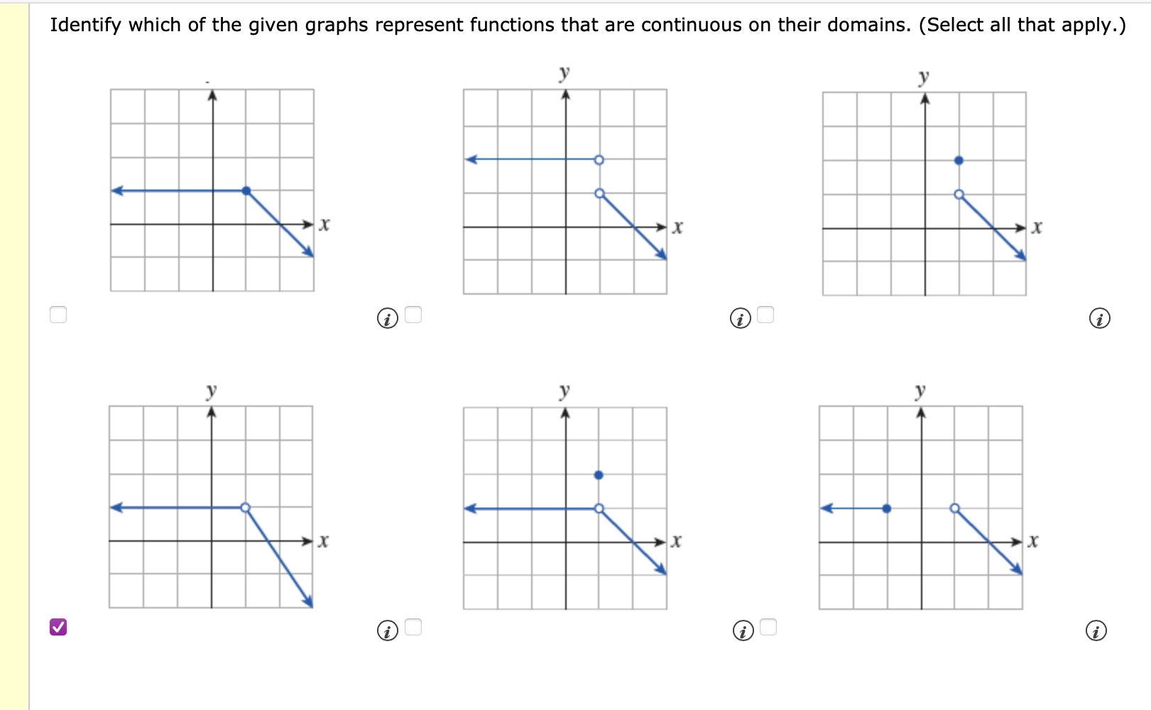 Solved Identify which of the given graphs represent | Chegg.com