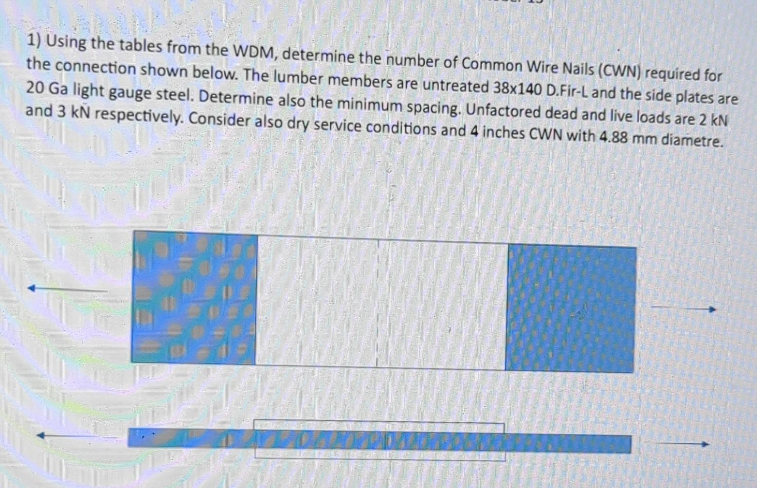 Solved 1) Using the tables from the WDM, determine the | Chegg.com