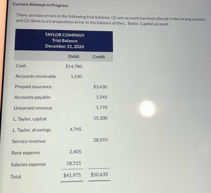 Solved There are two errors in the following trial balance: | Chegg.com