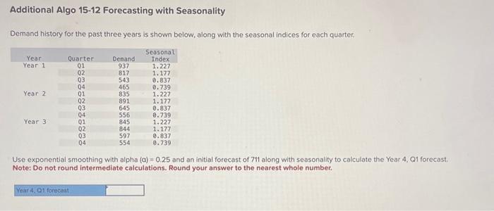 Solved Additional Algo 15−12 Forecasting with Seasonality | Chegg.com