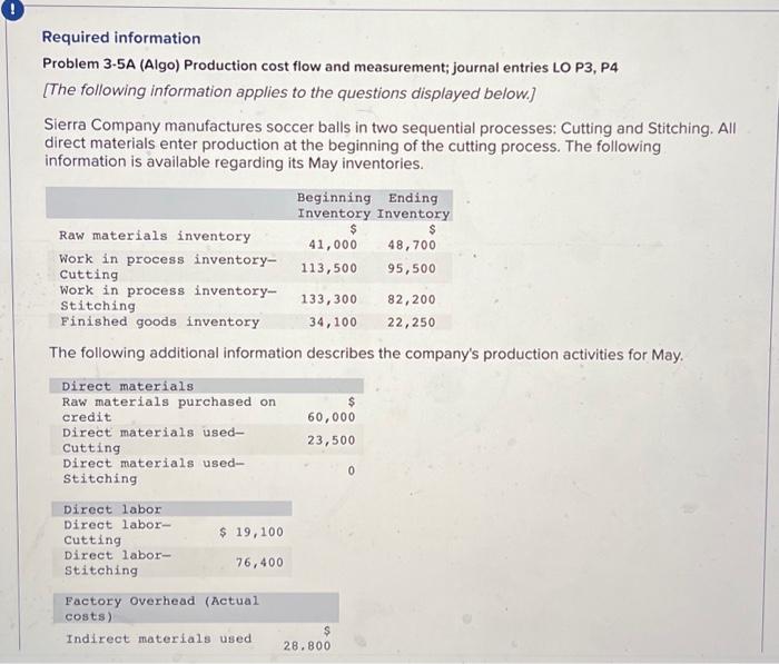Solved Required information Problem 3-5A (Algo) Production | Chegg.com
