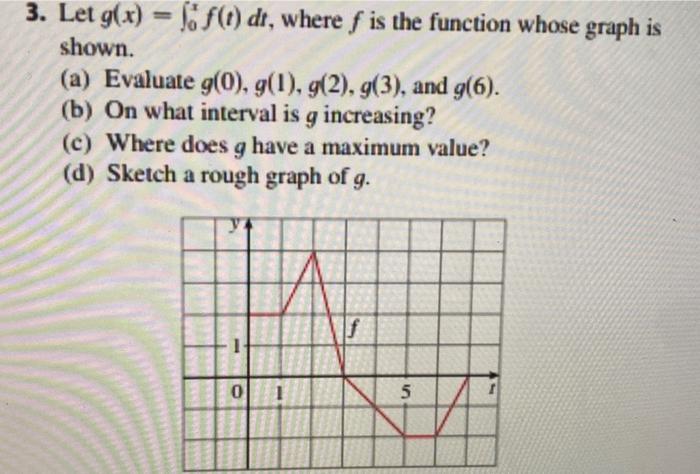 Solved 3. Let g(x)=∫0xf(t)dt, where f is the function whose | Chegg.com