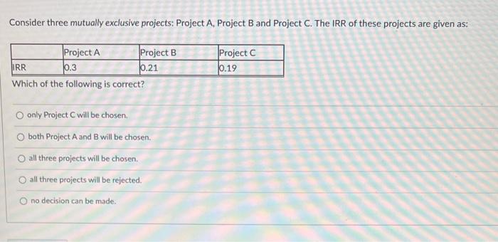 Solved Consider three mutually exclusive projects: Project | Chegg.com