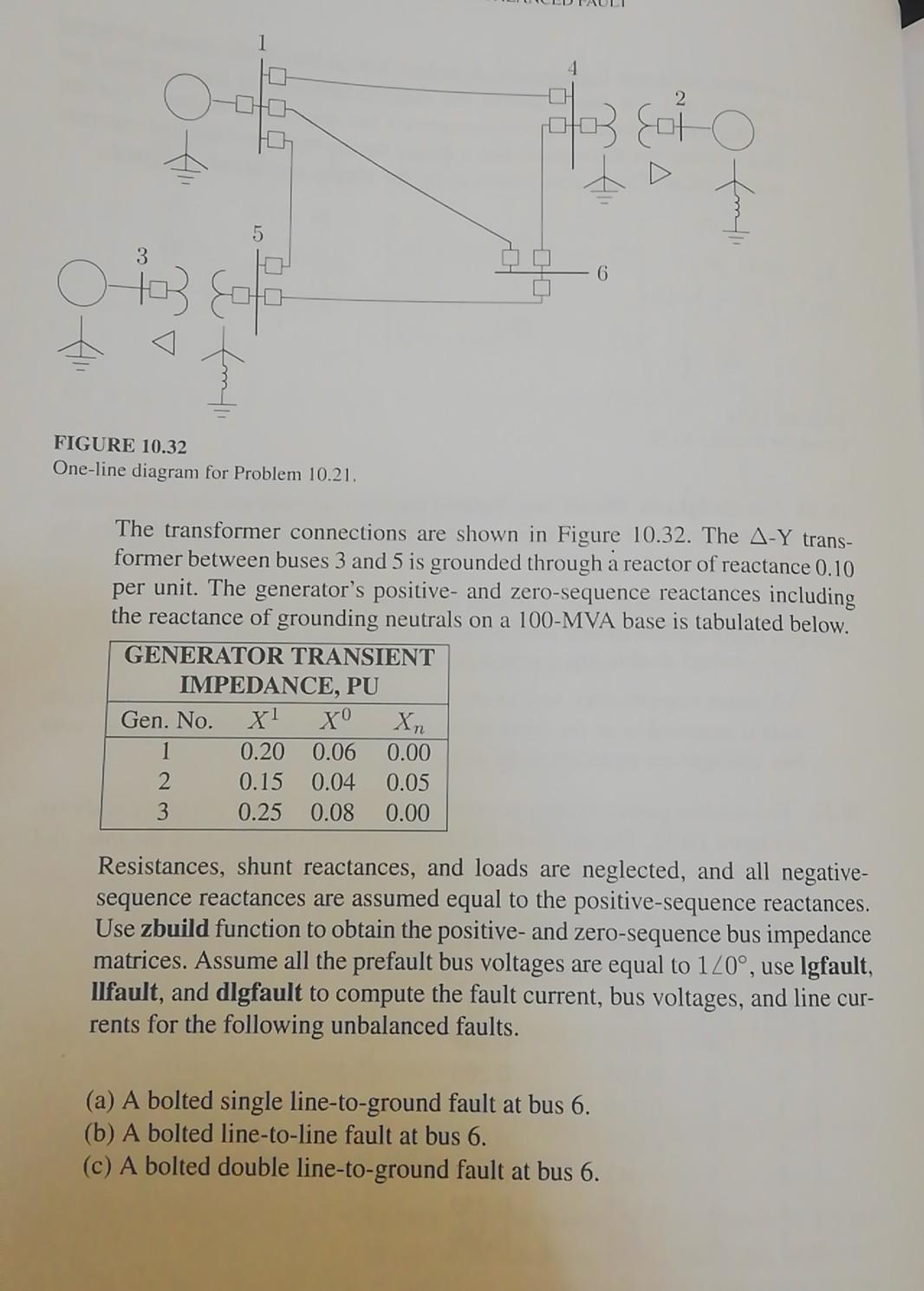 Solved 10.21. The six-bus power system network of an | Chegg.com