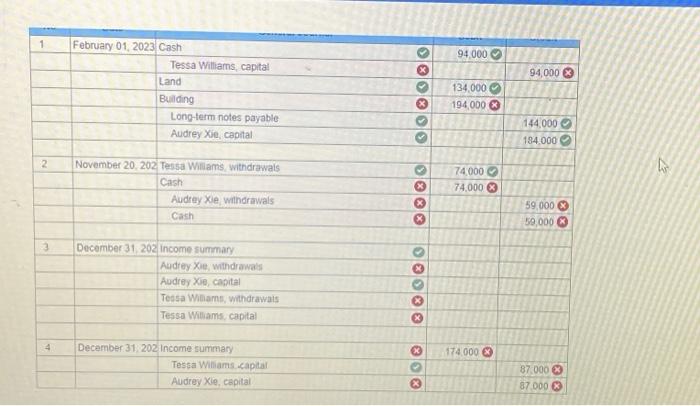 Solved On February 1,2023, Tesso Williams and Audrey Xie | Chegg.com