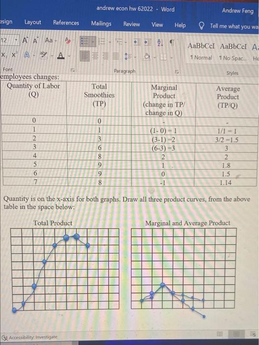 Solved based off the graph and table, what are the answers | Chegg.com