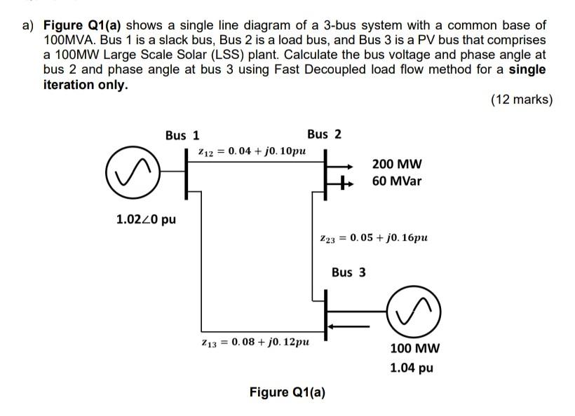 Solved a) Figure Q1(a) shows a single line diagram of a | Chegg.com