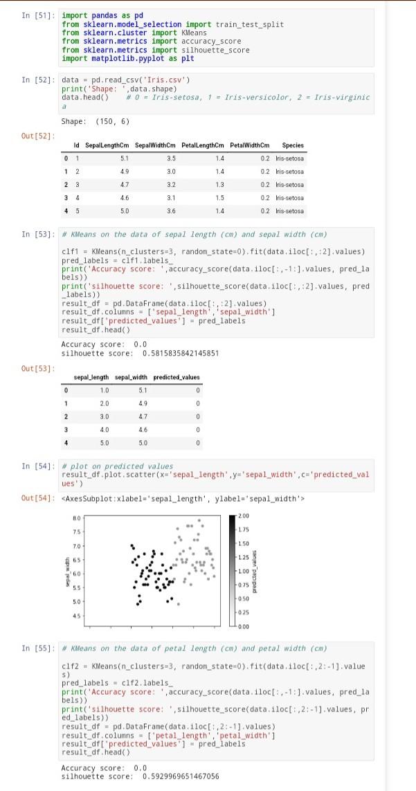 Solved Please assist with the last Bullet as i am getting | Chegg.com