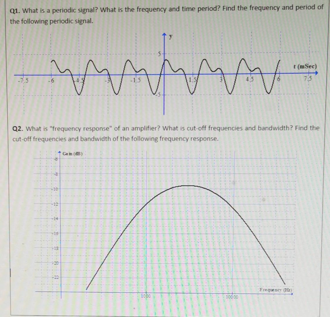 Solved Q1. What is a periodic signal? What is the frequency | Chegg.com