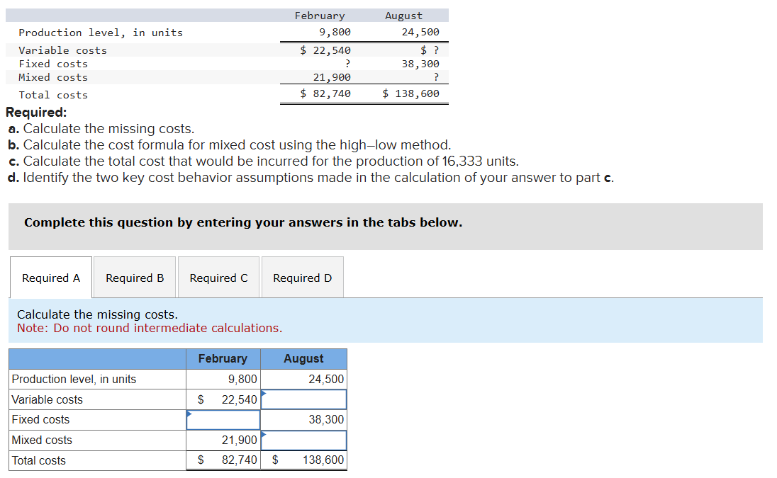 Solved Required:a. ﻿Calculate the missing costs.b. | Chegg.com