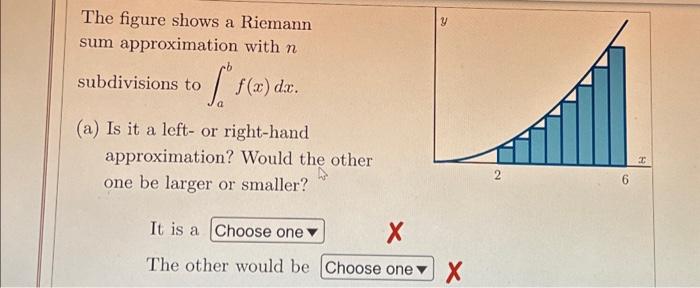 Solved The figure shows a Riemann sum approximation with n | Chegg.com
