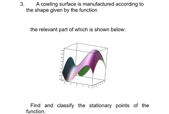 Solved 3. A cowling surface is manufactured according to the | Chegg.com