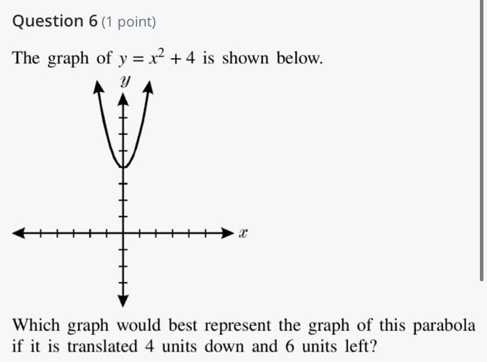 Solved The graph of y=x2 is to be translated left 2 units | Chegg.com