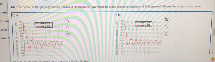 Solved Below is a graph of the vertical position of a person | Chegg.com