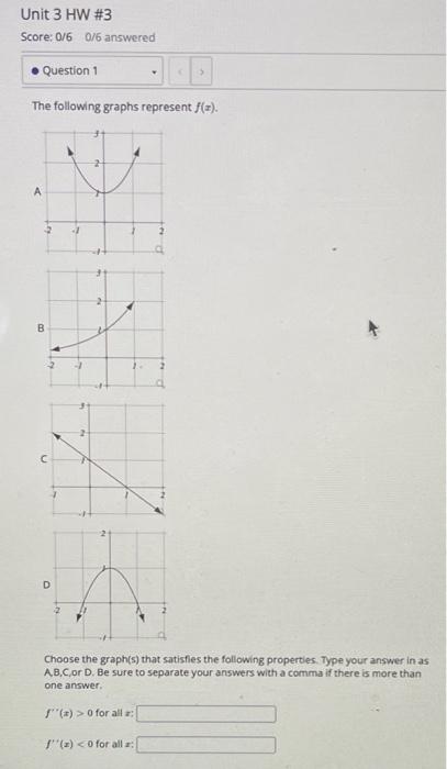 The following graphs represent f(x). Choose the | Chegg.com