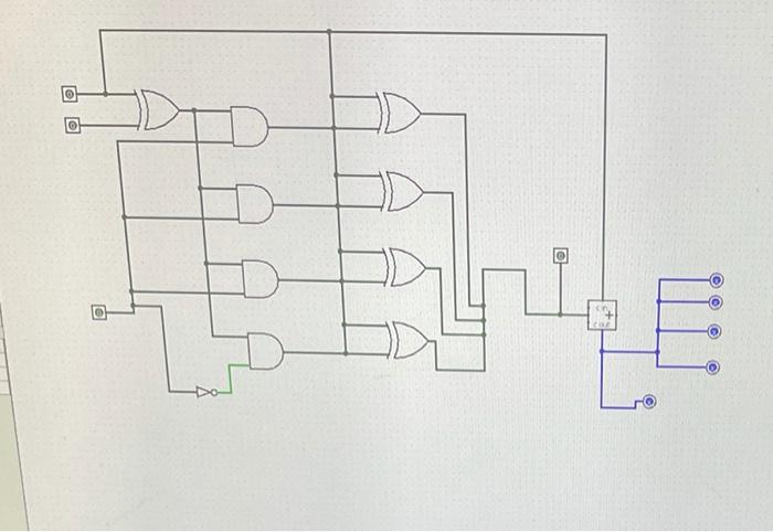 Solved Multiplexers are not allowed to be used for this lab | Chegg.com