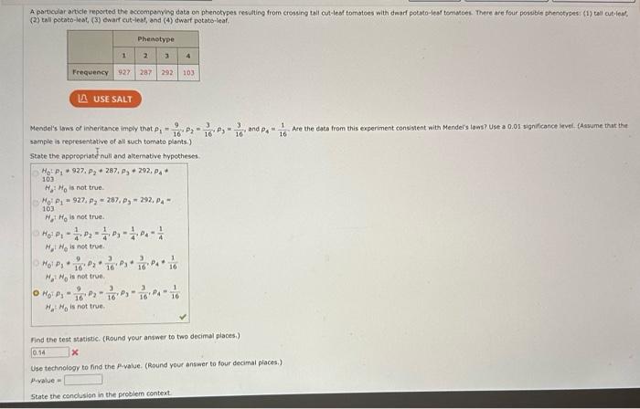 Solved (2) tall pocato-leat, (3) Cwarf cut-leas, and (4) | Chegg.com