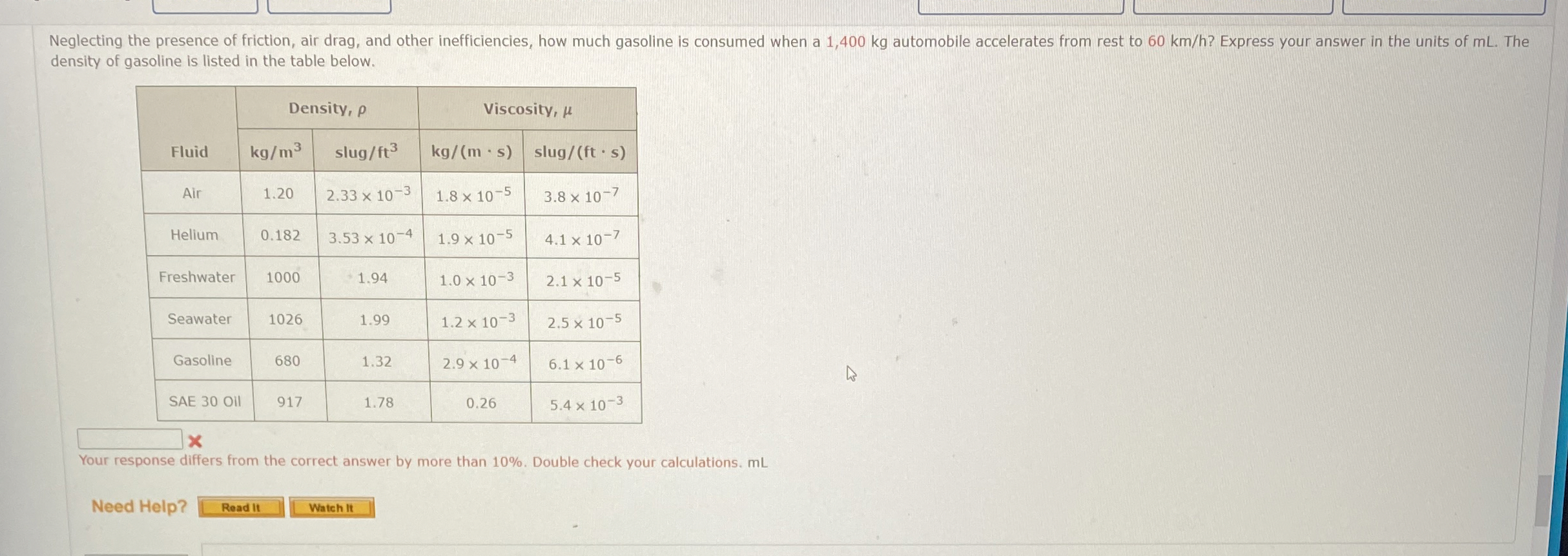 Solved density of gasoline is listed in the table | Chegg.com