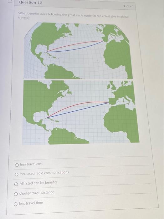 Solved 0 Question 13 1 pts travels? What benefits does | Chegg.com