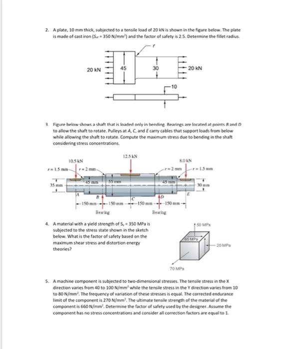 Solved Short answer concept questions 1. What are the three | Chegg.com