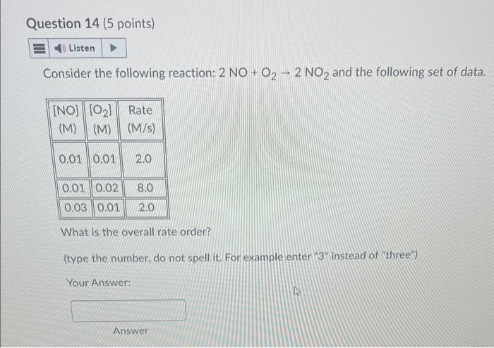 Solved Consider the following reaction: 2NO+O2→2NO2 and the | Chegg.com