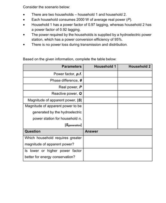 Solved The AC power scenario in Question 4 is an example of | Chegg.com Solved The AC power scenario in Question 4 is an example of | Chegg.com