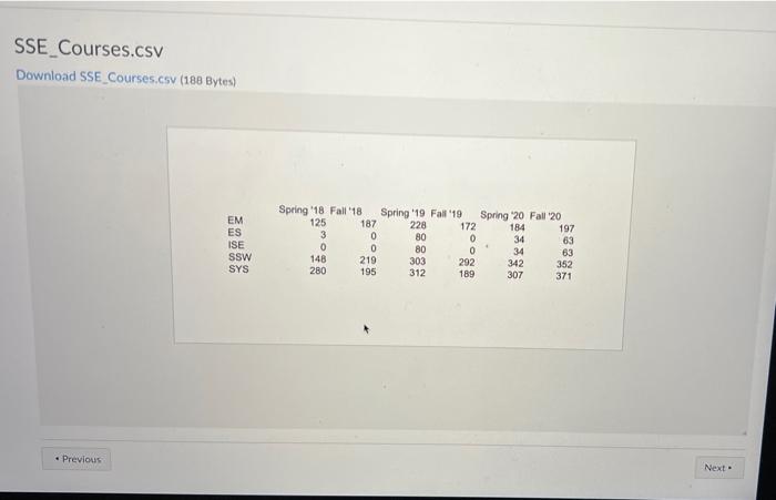 Solved Exercise: Bokeh Plots Specification Description: This | Chegg.com