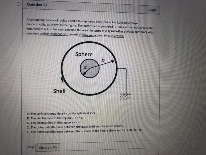Solved Question 22 10 pts A conducting sphere of radius a | Chegg.com