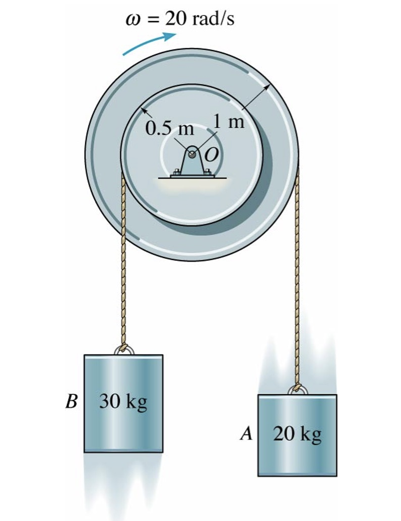 Solved The system shown in the associated image consists of | Chegg.com
