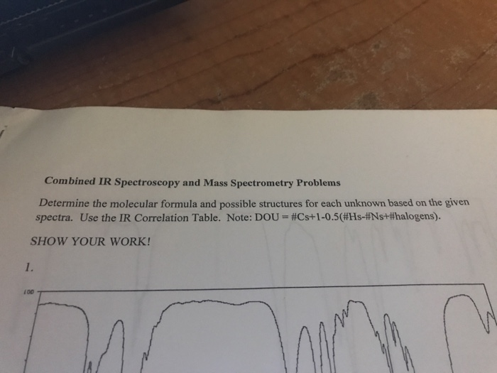 Solved 100 ns--3528 80- 60 40- 20- 0foduryth 10 20 30 50 60 | Chegg.com