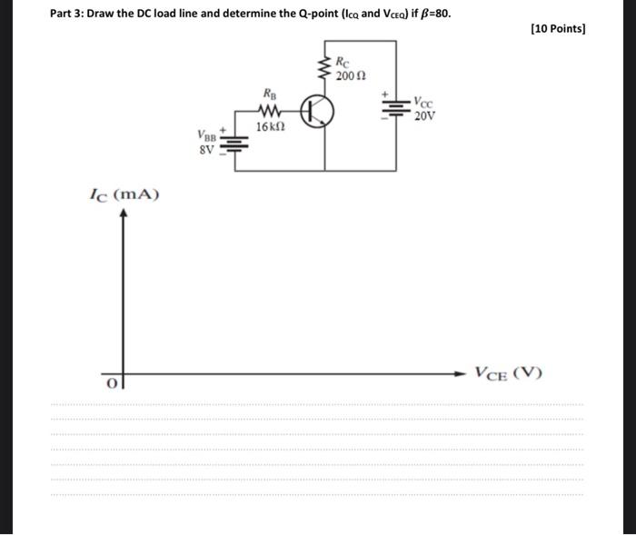 Solved Part 3: Draw the DC load line and determine the | Chegg.com