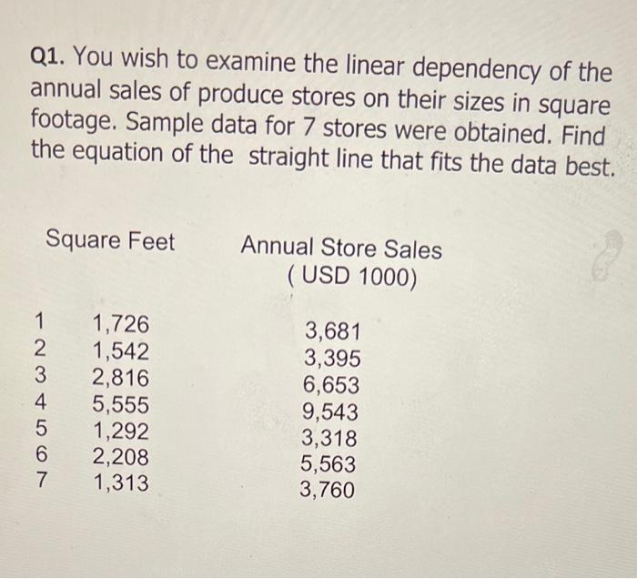 Solved Q1. You wish to examine the linear dependency of the | Chegg.com