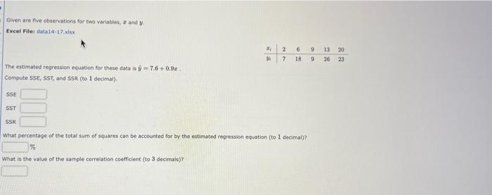 Solved Given are five observabans for two variables, x and | Chegg.com