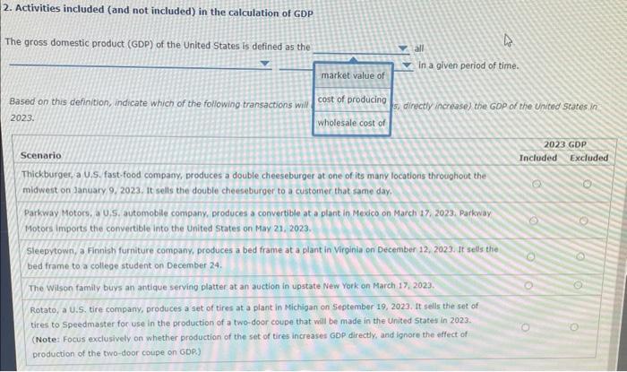Solved 2. Activities included (and not included) in the | Chegg.com