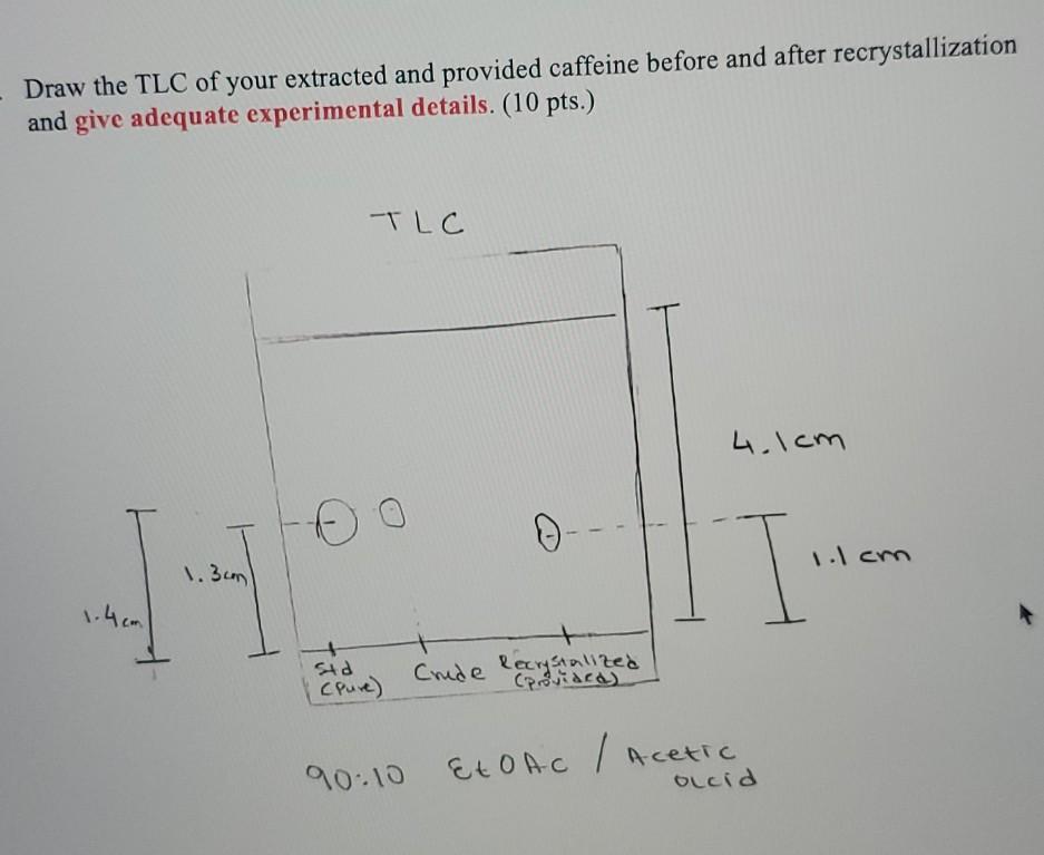 Solved - Draw the TLC of your extracted and provided | Chegg.com