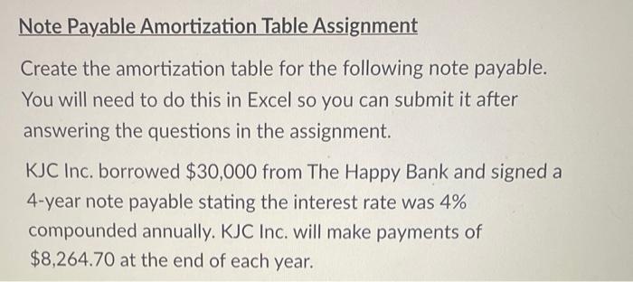 Solved Note Payable Amortization Table Assignment Create the | Chegg.com