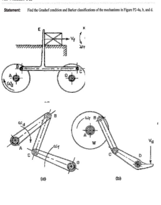 Statement: Find the Grashof condition and Barker | Chegg.com