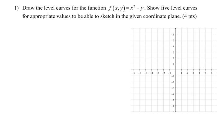 Solved 1) Draw the level curves for the function | Chegg.com