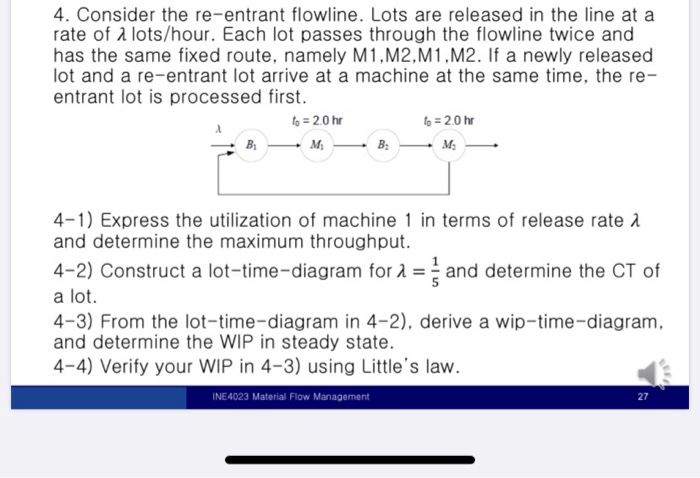 4. Consider the re-entrant flowline. Lots are | Chegg.com