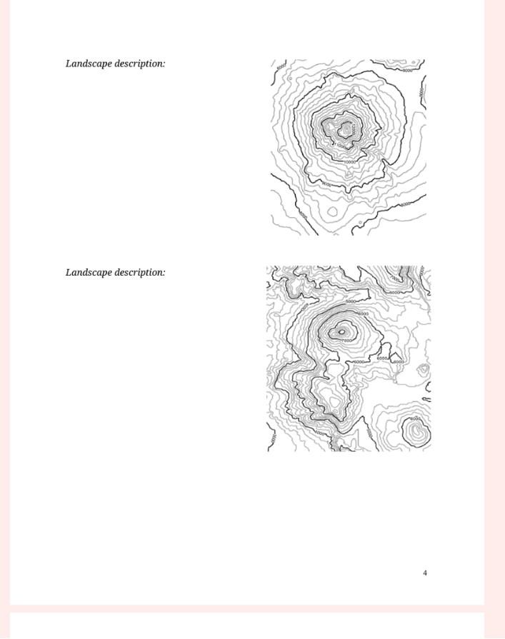 Solved What do the two topographical maps below | Chegg.com
