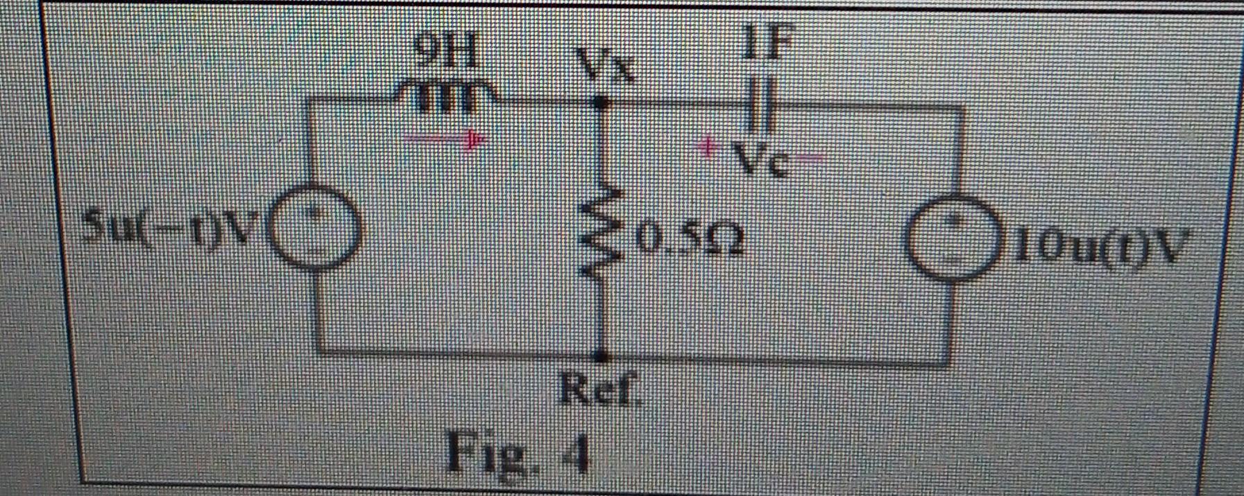 Solved Using the Laplace transform technique, find vx (t> 0) | Chegg.com