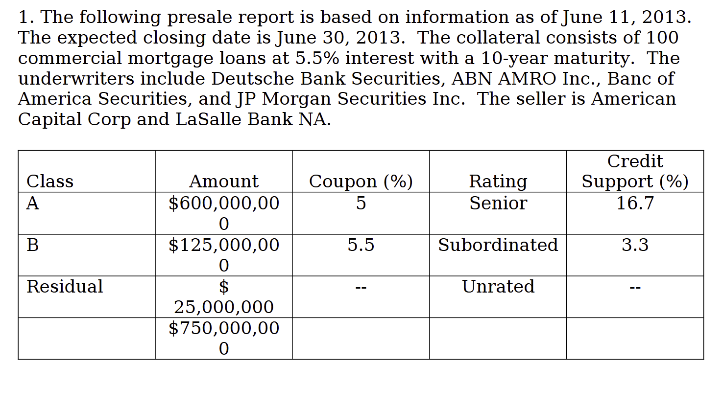 Solved Please answer the question using excel functions. Go | Chegg.com