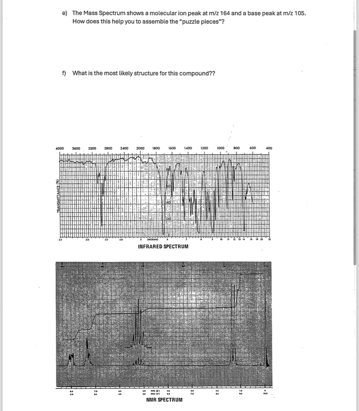 Solved e) ﻿The Mass Spectrum shows a molecular ion peak at | Chegg.com