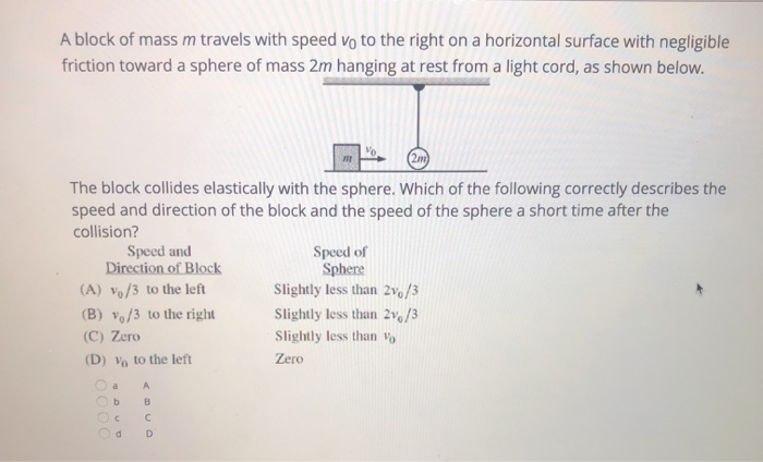 Solved A block of mass m travels with speed vo to the right | Chegg.com