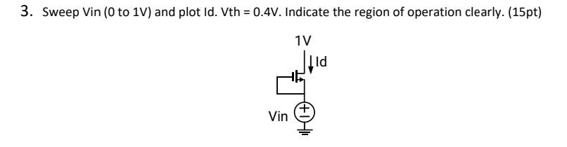 Solved 3. Sweep Vin (0 to 1 V) and plot Id. Vth =0.4 V. | Chegg.com
