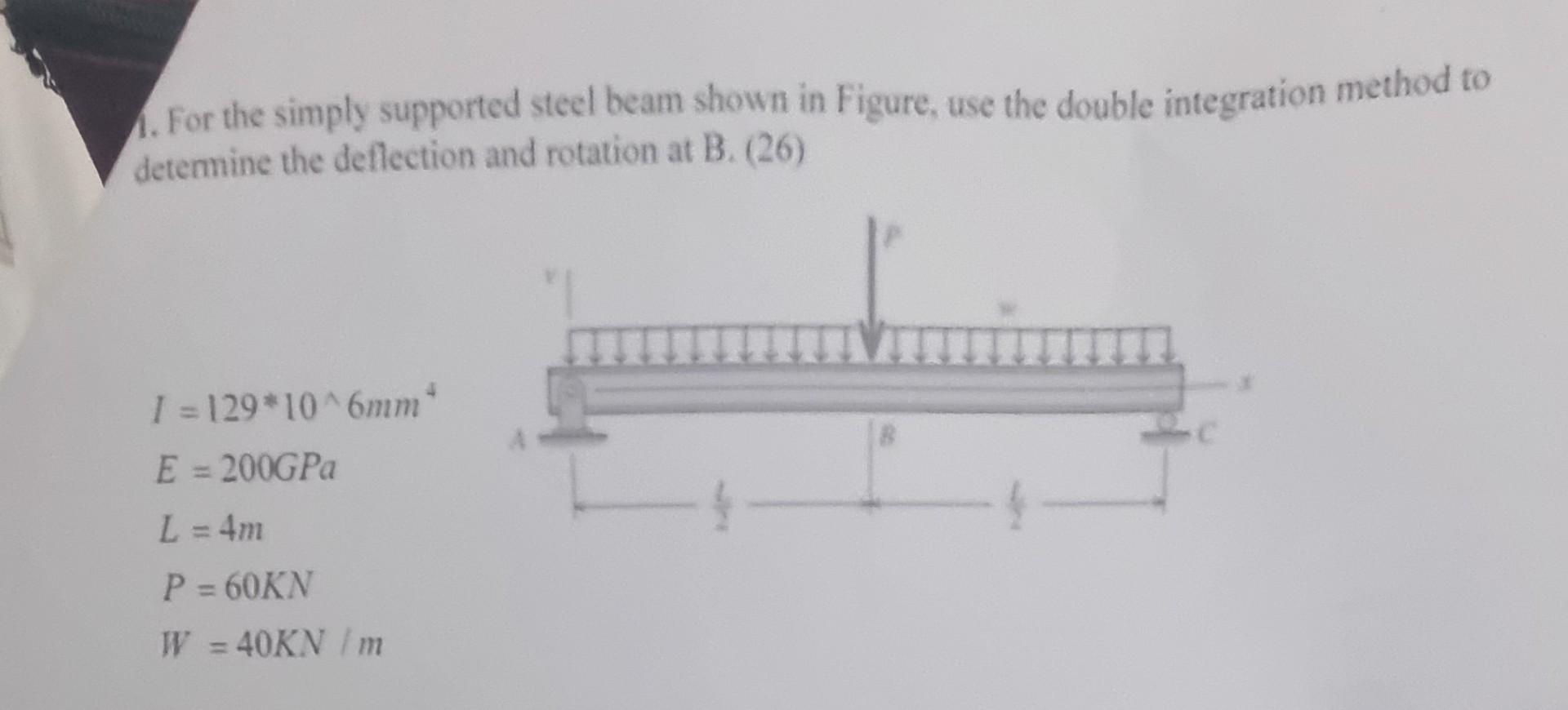 Solved 1. For the simply supported steel beam shown in | Chegg.com