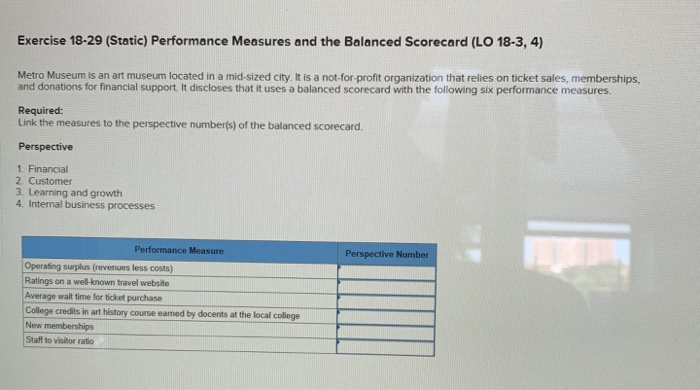 Solved Exercise 18-28 (Static) Performance Measures and the | Chegg.com
