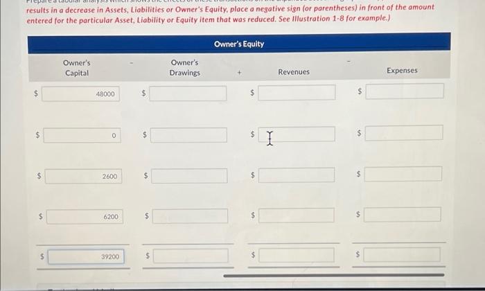 Solved om Current Attempt in Progress Transactions made by | Chegg.com