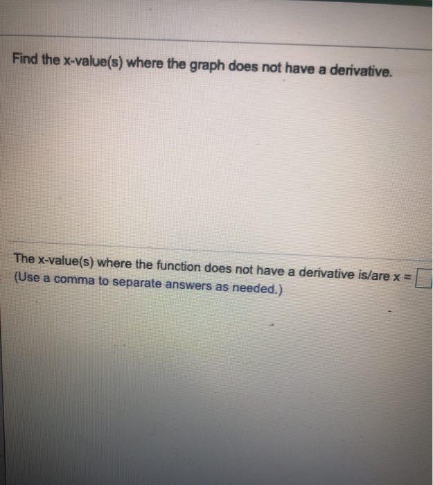Solved Find the x-value(s) where the graph does not have a | Chegg.com